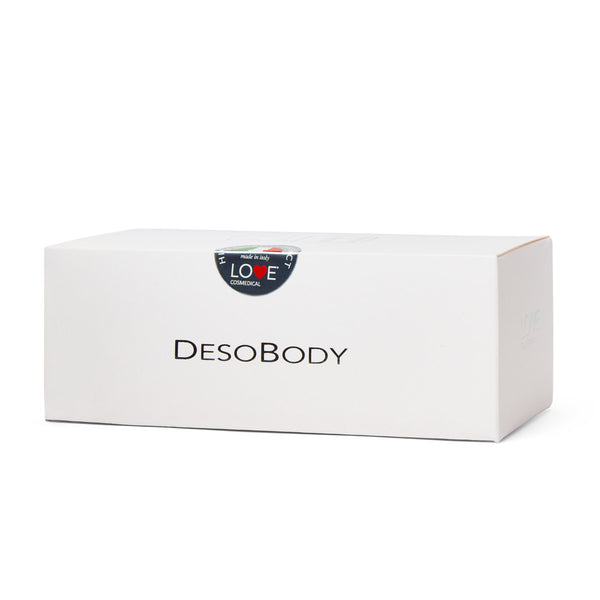Buy Fat Dissolving Injections – Two Face Aesthetics US