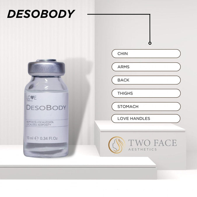 Target Fat Pockets with DesoBody Fat Dissolving Injections – Two Face ...